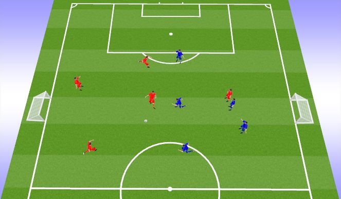 Football/Soccer: Individual Ball Retention (Technical: Ball Control ...