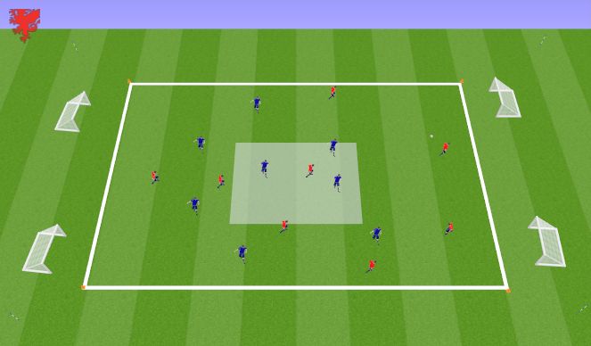 Football/Soccer: 3rd August 2022 (Academy: Playing through the thirds ...