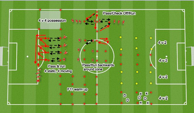 Football/Soccer: Group Training U20/1st Grade (Technical: Passing ...