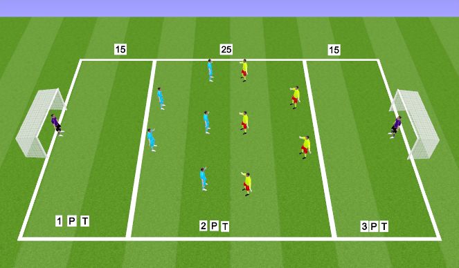 Football/Soccer: Randy press samples (Tactical: Defensive principles ...