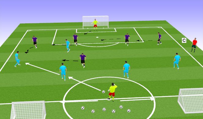 Football/Soccer: Randy press samples (Tactical: Defensive principles ...