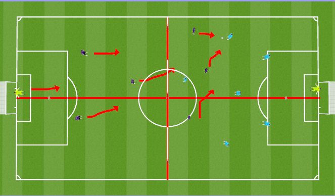 Football/Soccer: Randy press samples (Tactical: Defensive principles ...