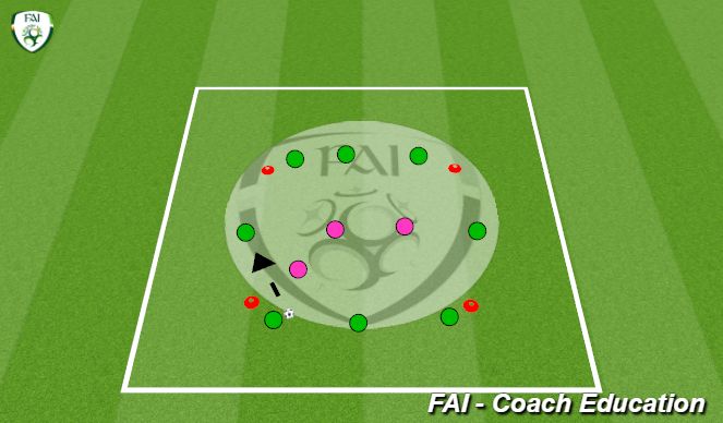 Football/Soccer: Pressure,Cover and Balance (Tactical: Defensive ...