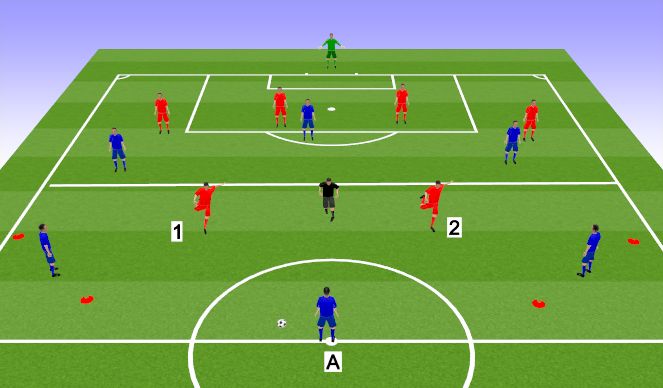 Football/Soccer: 8/24 defending (Tactical: Defensive principles, Difficult)