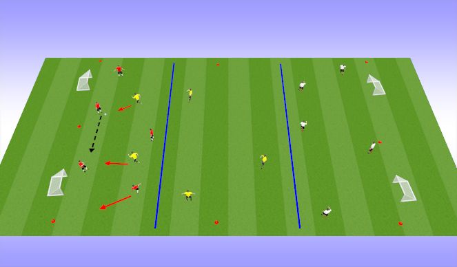 Football/Soccer: WARM-UP GAMES (Warm-ups, Moderate)