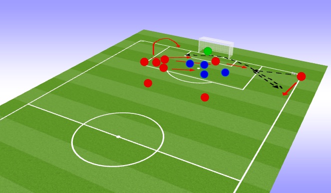 Football/Soccer: Week 1-Session 3 Patterns to Build Out and Set Piece ...