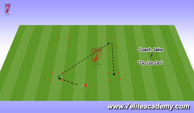 Football/Soccer: Lateral Moves: Dribble/attack, Defend against ...
