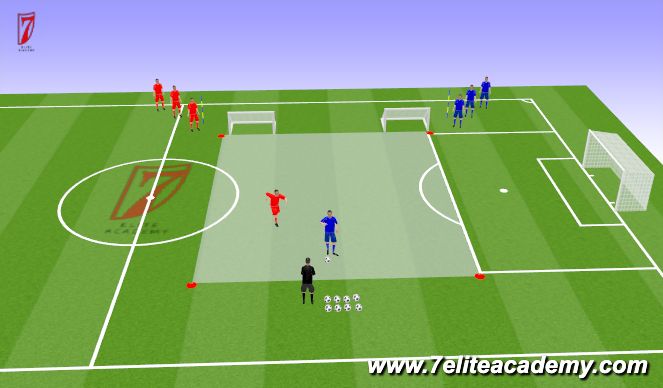 Football/Soccer: Lateral Moves: Dribble/attack, Defend against ...