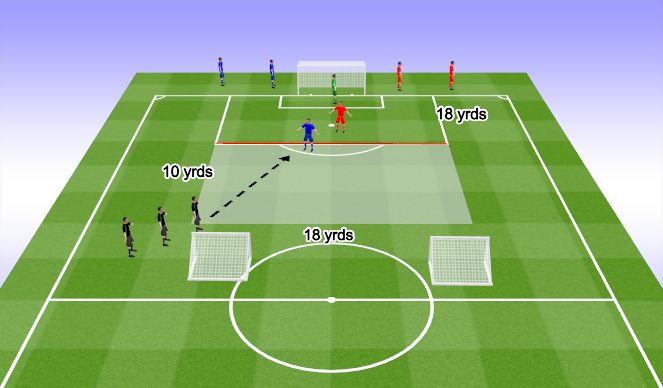 Football/Soccer: BPO closing down space (CoViD-19 (Social Distancing ...