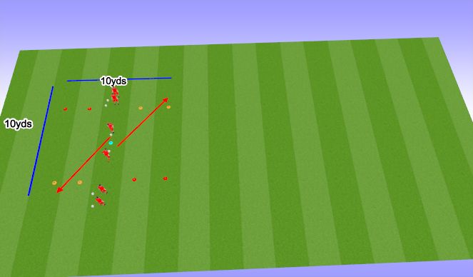 Football/Soccer: Quick Feet Speed Race (Technical: Ball Control, Moderate)