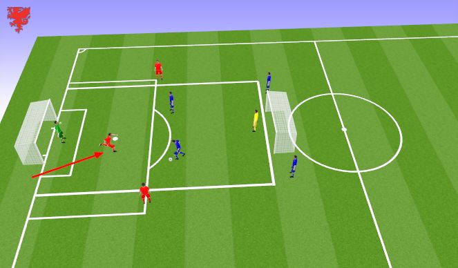 Football/Soccer: General Session - Create and Exploit the Overload (Technical: General, Academy ...