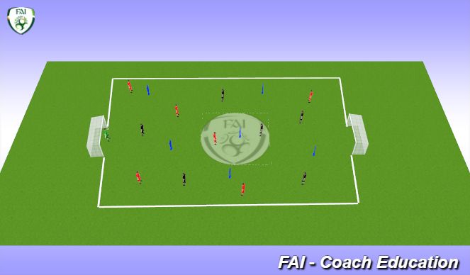 Football/Soccer: Session 8 (Functional: Defender, Academy Sessions)