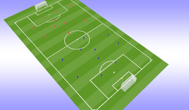 Football/Soccer: YCP WSOC HS Team Camp - Northeastern Day 1 ...