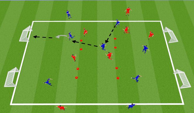 Football/Soccer: Possession in the middfield (Tactical: Possession ...