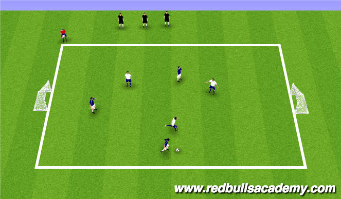 Football/Soccer: Feint (1v1) (Technical: Coerver/Individual Skills, Academy Sessions)