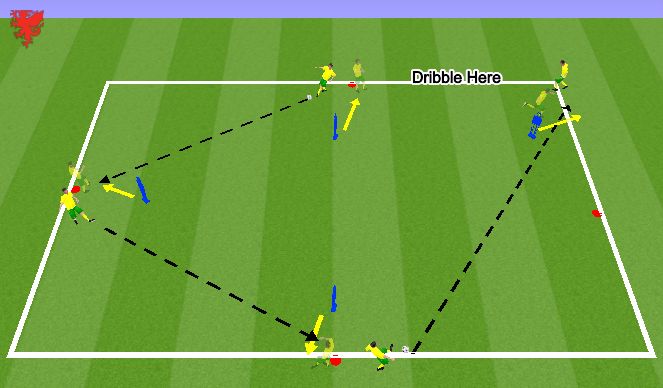 Football/Soccer: Breaking Lines Session (Technical: Passing & Receiving ...