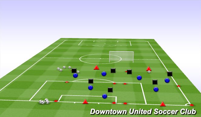 Football/Soccer: Build Out - Create and Use Space v1 (Tactical: Playing ...