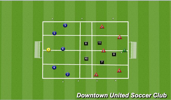 Football/Soccer: Build Out - Create and Use Space v1 (Tactical: Playing ...