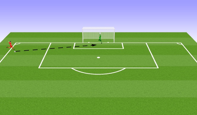 Football/Soccer: u13-15 gk pre match warm up (1server) (Goalkeeping ...