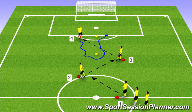 Football/Soccer: Pass, trap en passeren (Technical: Dribbling and RWB ...