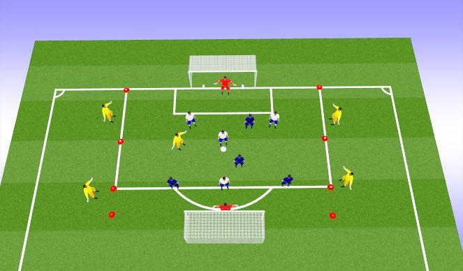 Football/Soccer: BCFC GK Juniors 3/8/22 (Goalkeeping: General, Moderate)