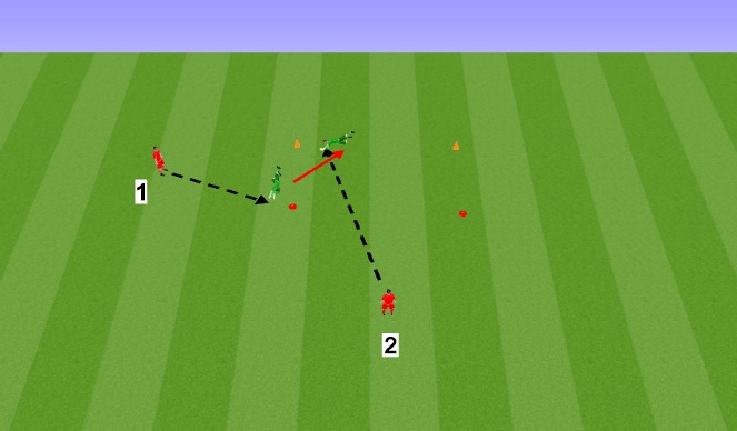 Football/Soccer: Inter adp 10+ gks 8/8/22 low diving (Goalkeeping ...