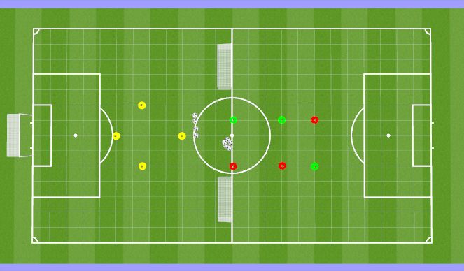 Football/Soccer: 8/8 HC (Academy: Playing through the thirds, Beginner)