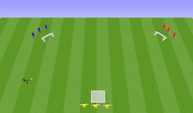 Football/Soccer: 2012 Boys Post Break #1 (Technical: Dribbling and RWB ...