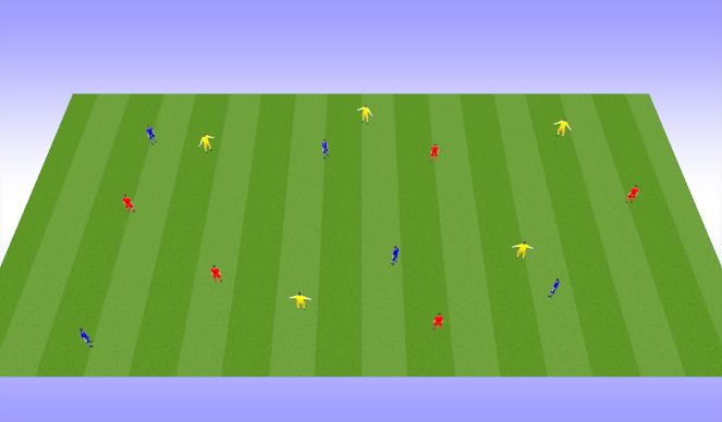 Football/Soccer: 2011 Boys Post Break #2 (Technical: Passing ...