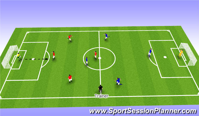 Football/Soccer: Training U8 (Technical: Passing & Receiving , Beginner)
