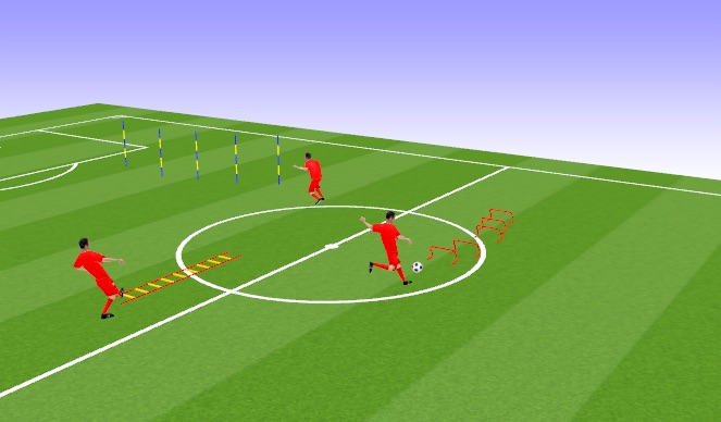 Football/Soccer: Liv Liv’s Fast Session - 080722 (Physical: Speed ...