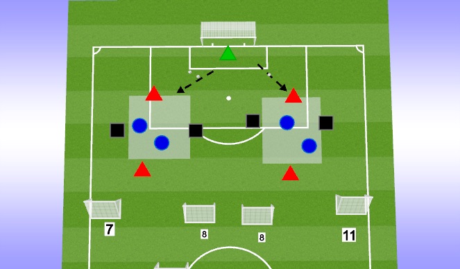 Football/Soccer: Phase 1: Create Space, Skip Lines and Press (Tactical ...