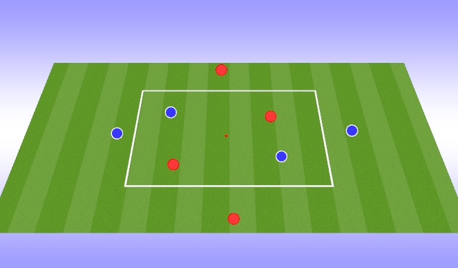 Football/Soccer: Playing through midfield (Functional: Midfielder, Moderate)