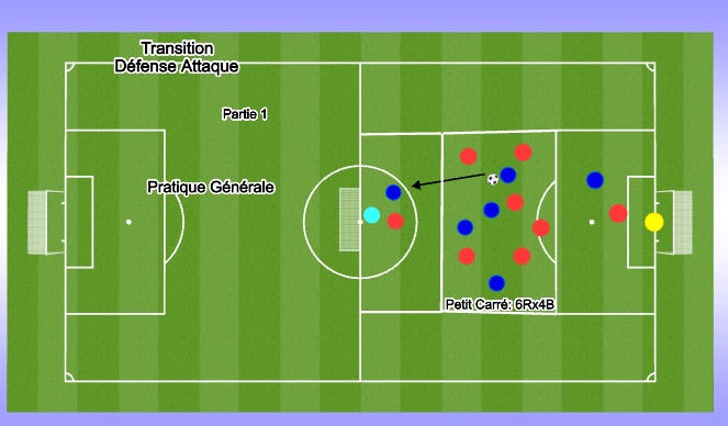 Football/Soccer: Transition Offensive Partie 1 (Tactical: Counter ...