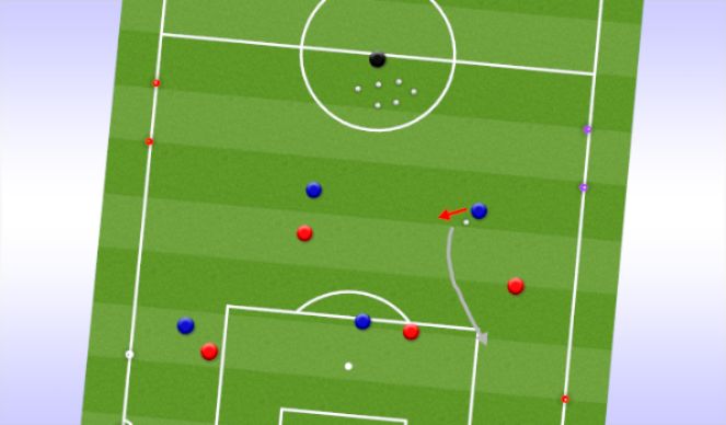 Football/Soccer: Spatial awareness & scanning (Tactical: Decision ...