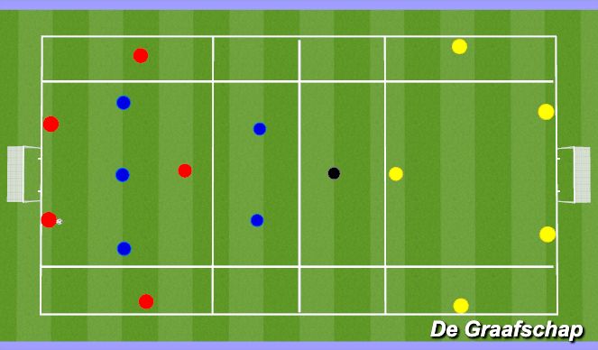 Football/Soccer: Week 1 training 2 week cyclus 1 (Tactical: Defensive ...