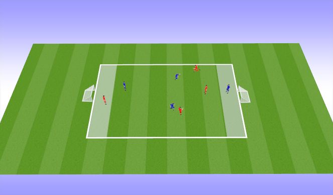 Football/Soccer: KIll or keep (Tactical: Possession, Beginner)