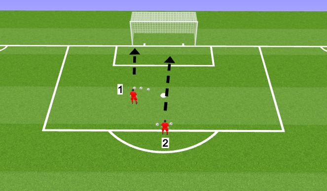 Football/Soccer: Inter ADP session 2 low diving (Goalkeeping: Agility ...