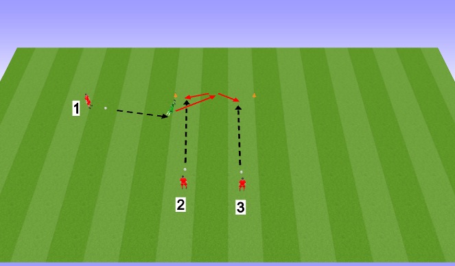 Football/Soccer: GA state high rep positioning and angle play 8/10 ...