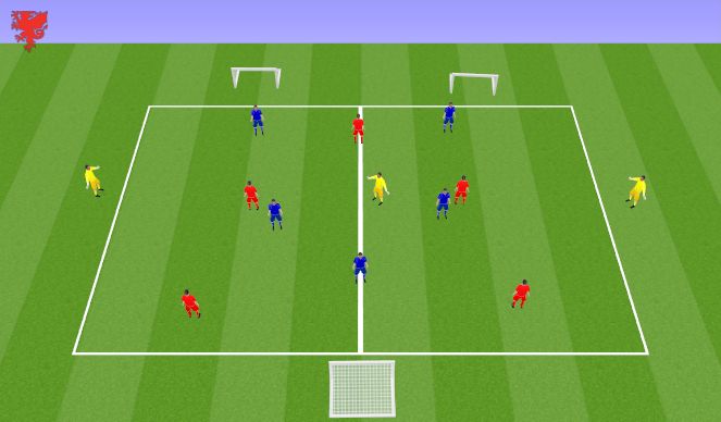 Football/Soccer: Specific to SSG - Switching the Play (Tactical ...