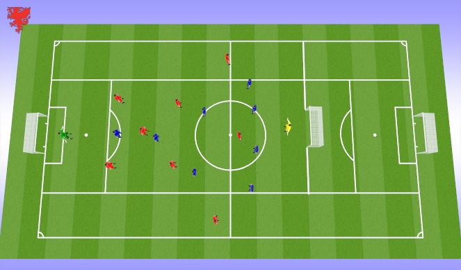 Football/Soccer: Specific to SSG - Switching the Play (Tactical ...