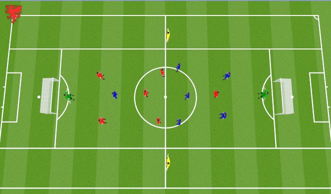 Football/Soccer: Specific to SSG - Defending the Switch (Tactical ...