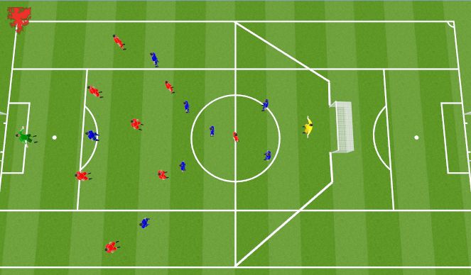 Football/Soccer: Specific to SSG - Defending the Switch (Tactical ...