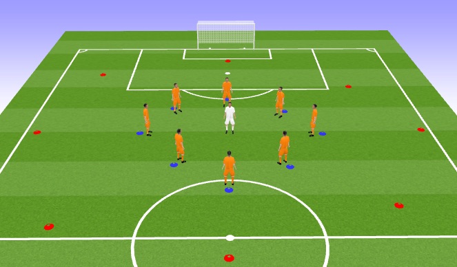 Football/Soccer: Escape (Physical: Speed, Beginner)