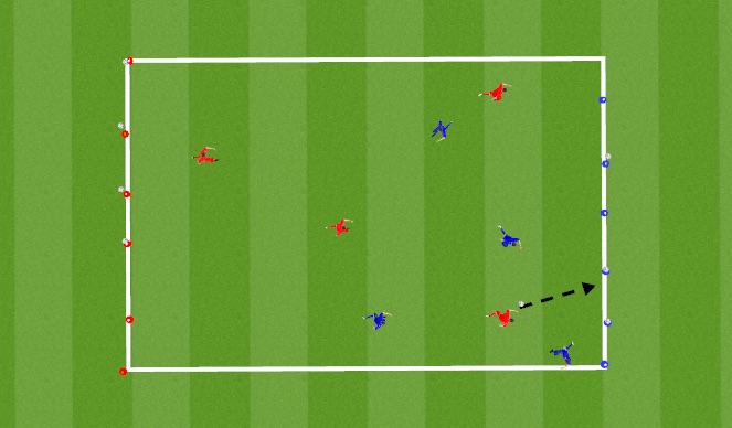 Football/Soccer: Attacking numbers up (Tactical: Wide play, Moderate)