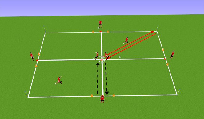 Football/Soccer: Build-Up Play/Movement off Ball (Technical: Movement ...