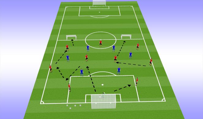 Football/Soccer: Build-Up Play/Movement off Ball (Technical: Movement ...