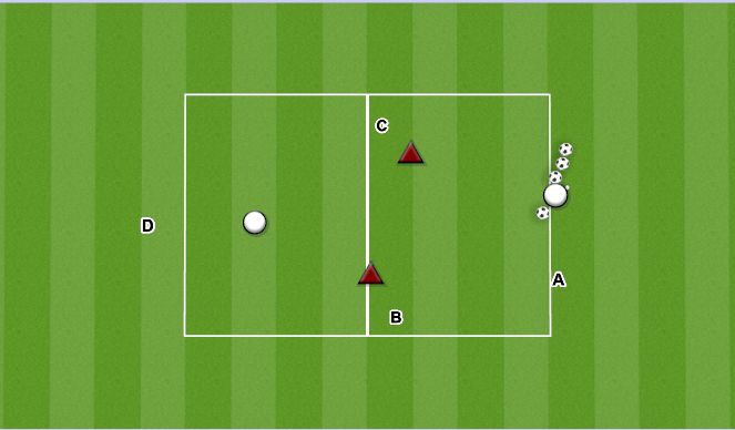 Football/Soccer: DEFENDING INDIVIDUAL 2V1 (FA) (Functional: Defender ...