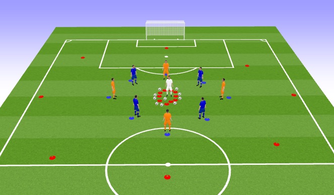 Football/Soccer: Escape (Physical: Speed, Beginner)
