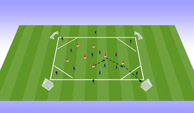 Football/Soccer: Quality Possession under pressure (Tactical ...